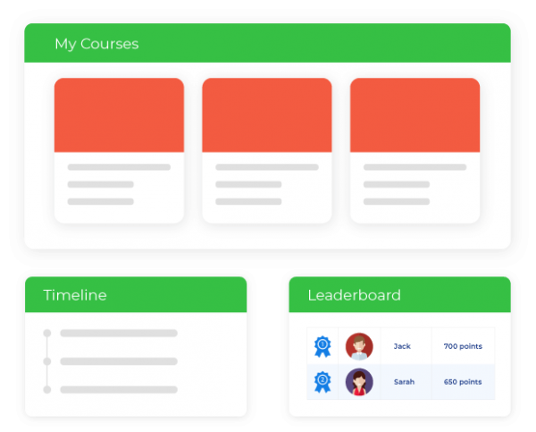 eLearning Platform - ModernLMS - eLearning Malaysia - Digital Learning Platform made and ...