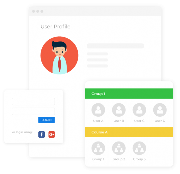 Features - ModernLMS - eLearning Malaysia - Digital Learning Platform ...