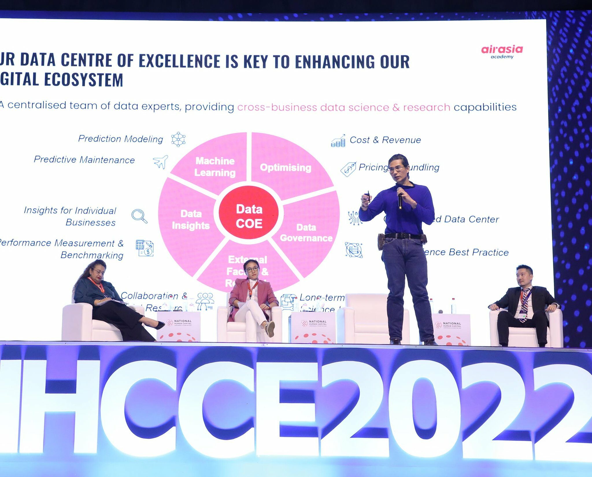HRD Corp's NHCCE Wrap Up - ModernLMS - eLearning Malaysia