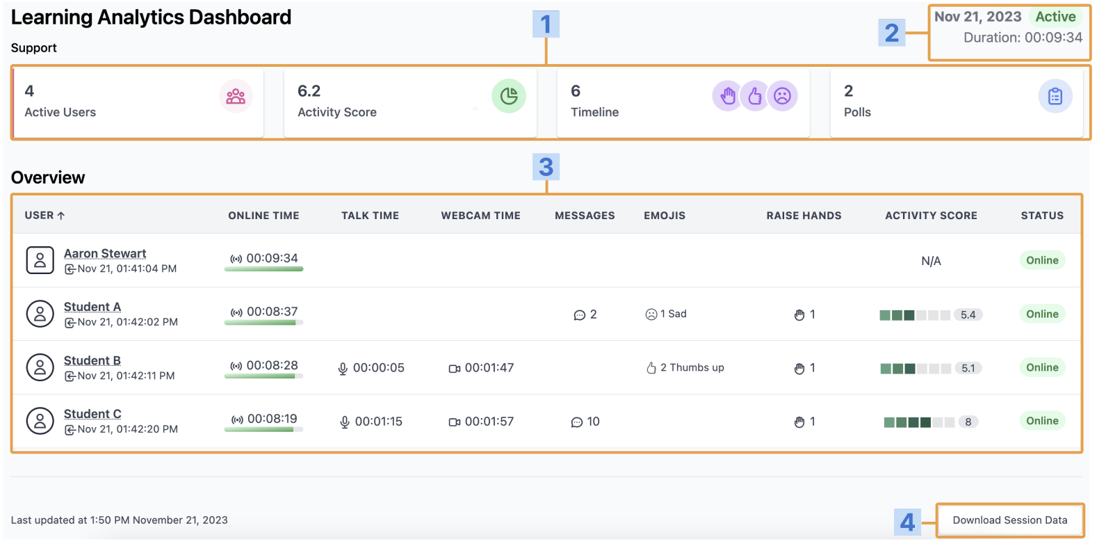 BigBlueButton - ModernLMS - eLearning Malaysia - Digital Learning Platform made and supported in ...